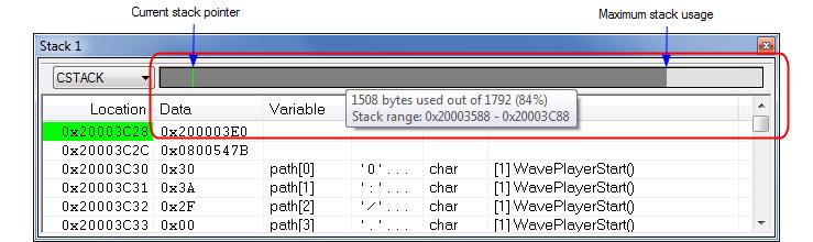 脆弱性対策に欠かせないスタックとヒープの基礎