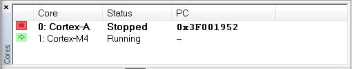 The benefits of multicore debugging