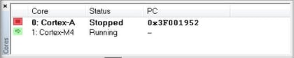 The benefits of multicore debugging
