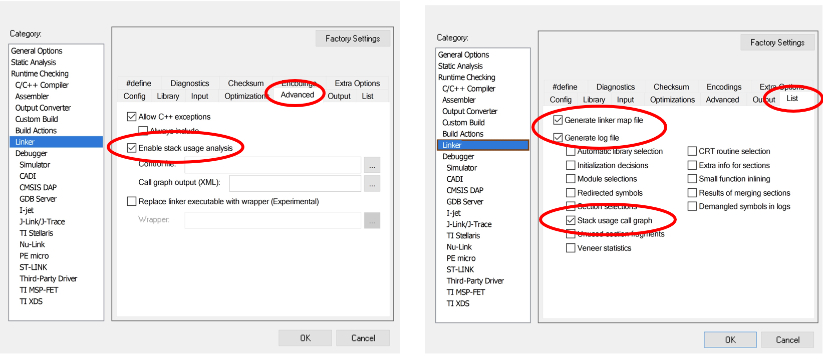Code and data size for an RTOS-based design