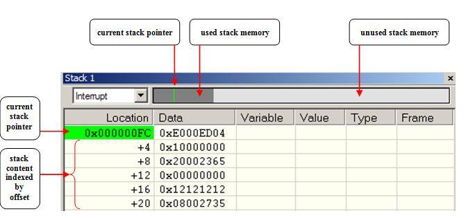 Find the stack usage of your application with IAR Embedded Workbench for RX