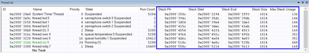 在IAR Embedded Workbench中分析和监控堆栈使用